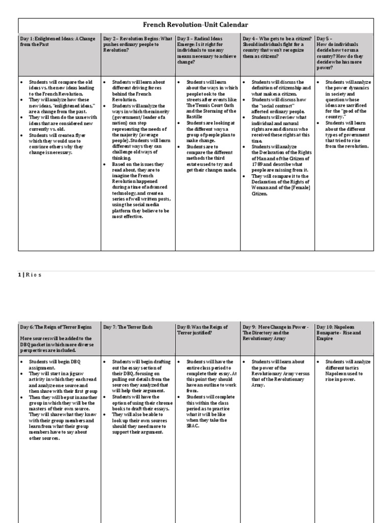 French Revolution Unit Plan Calendar | PDF | French Revolution | Napoleon