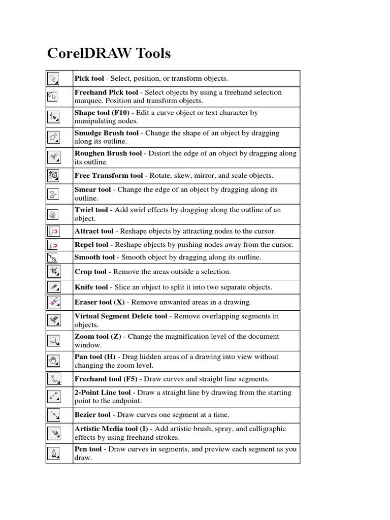 CorelDRAW Tools | PDF | Ellipse | Shape