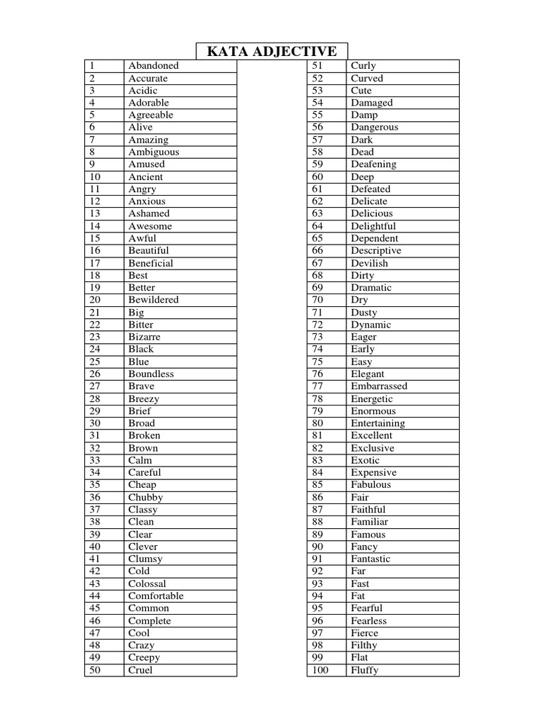 Kata Adjective | PDF