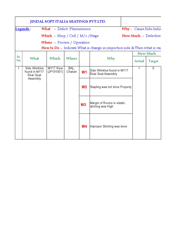 6W2H For Side Wrinkles MY17 - Rear | PDF