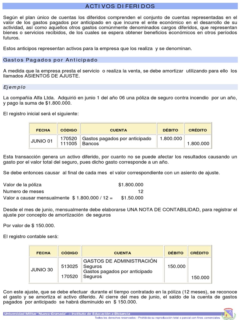 Activos Diferidos PDF | PDF | Contabilidad | Interés