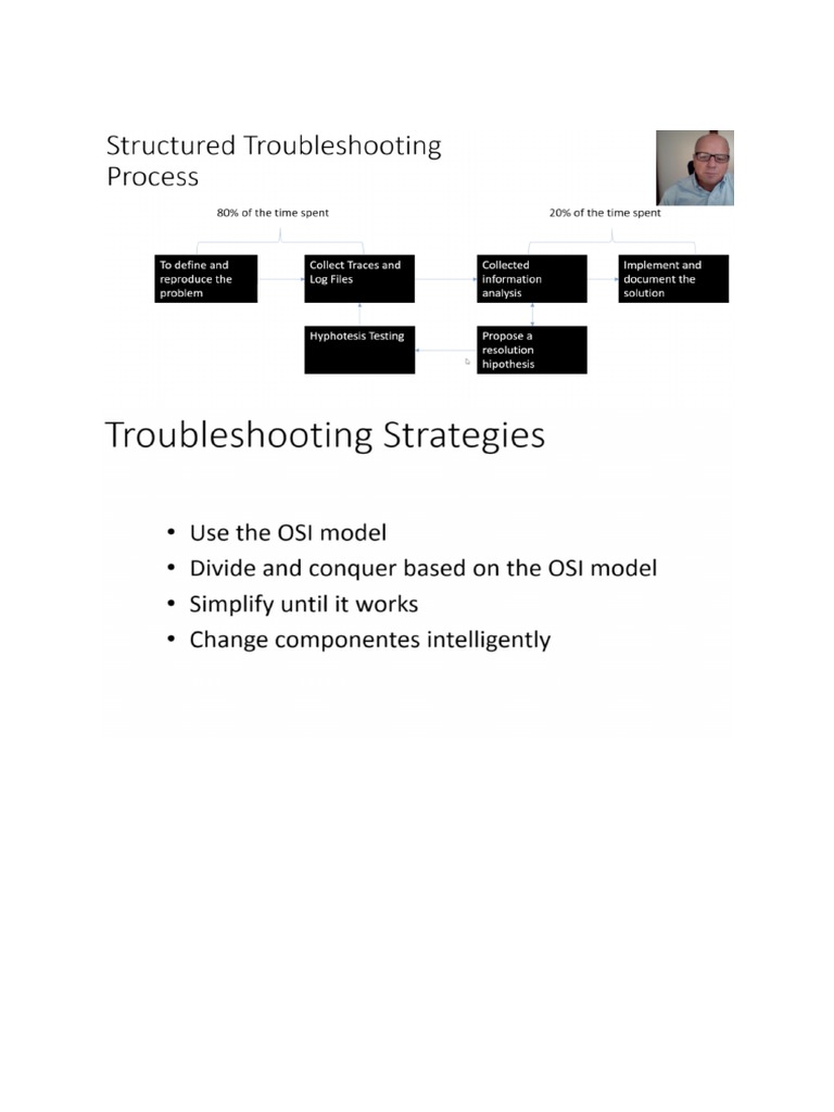 Freeswitch Course | PDF | Command Line Interface | Session Initiation Protocol