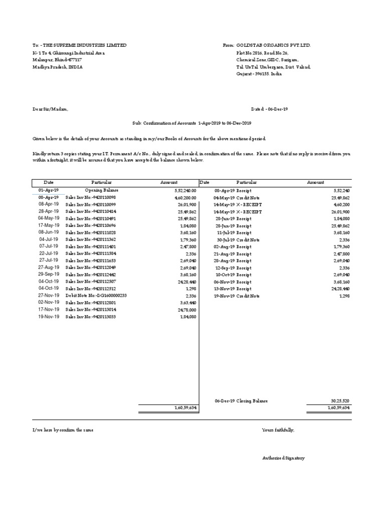 Account Confirmation: Apr-Dec 2019 | PDF | Corporate Jargon | Debits ...