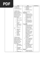 Pak DHF - Kode Icd Ic A90 A91 | PDF