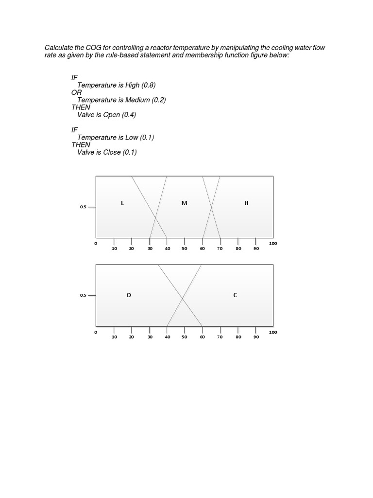 Tutorial - Fuzzy Logic PDF | PDF