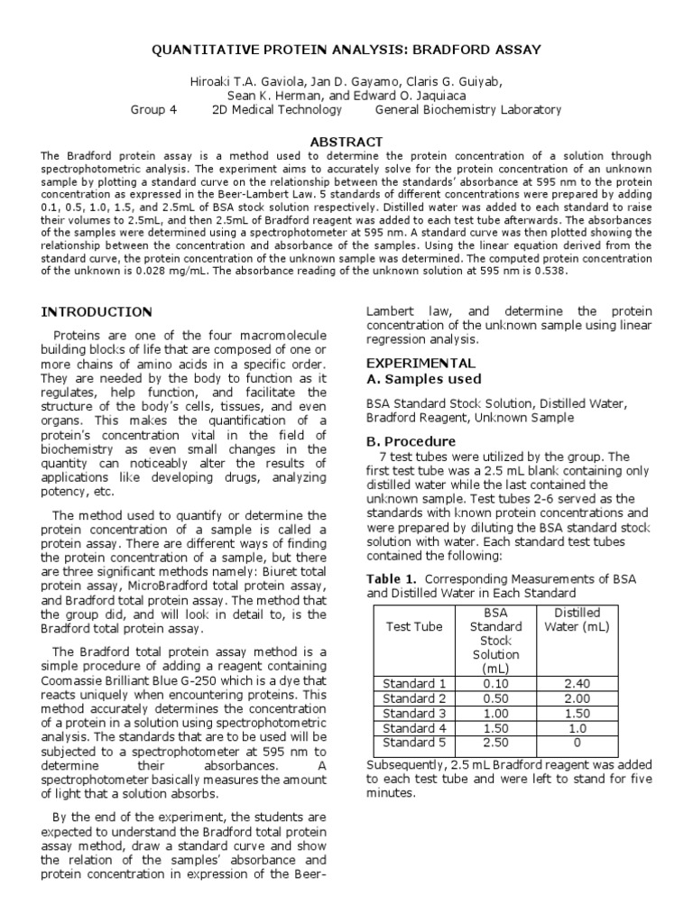 Determining Protein Concentration Through Spectrophotometric Analysis ...
