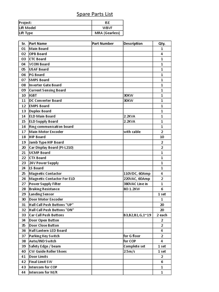 Spare Part List | PDF | Switch | Power Supply