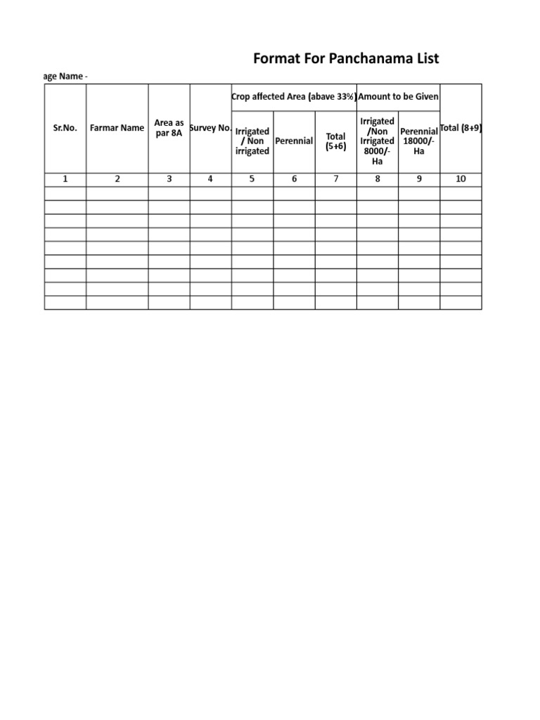 Panchanama Format | PDF