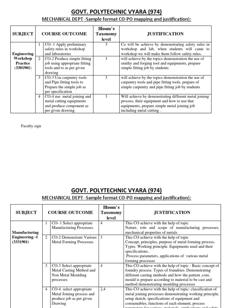 EWS Me 1,2,3 CO PO Mapping | PDF | Machine Tool | Foundry