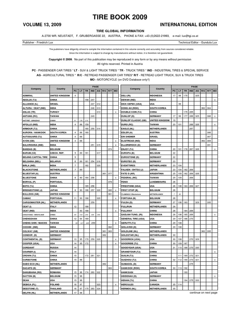 Tire Document | PDF | Tire | Car Manufacturers