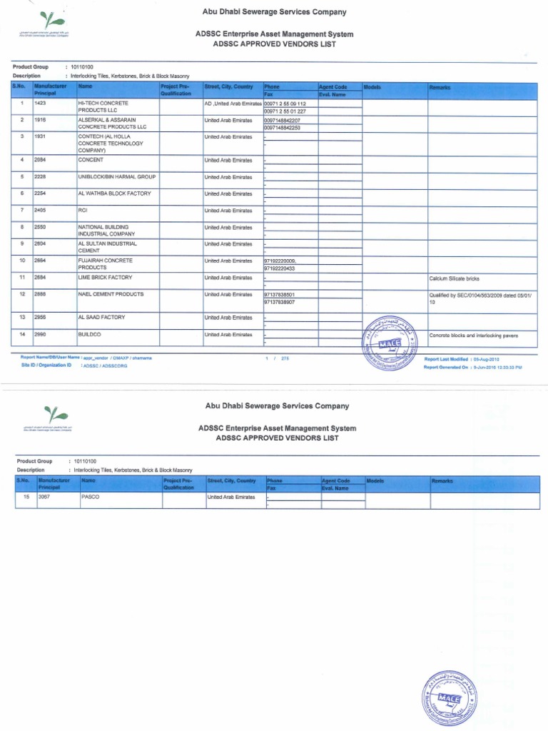 Annex Q - ADSSC APPROVED VENDORS LIST 2016 PDF | PDF