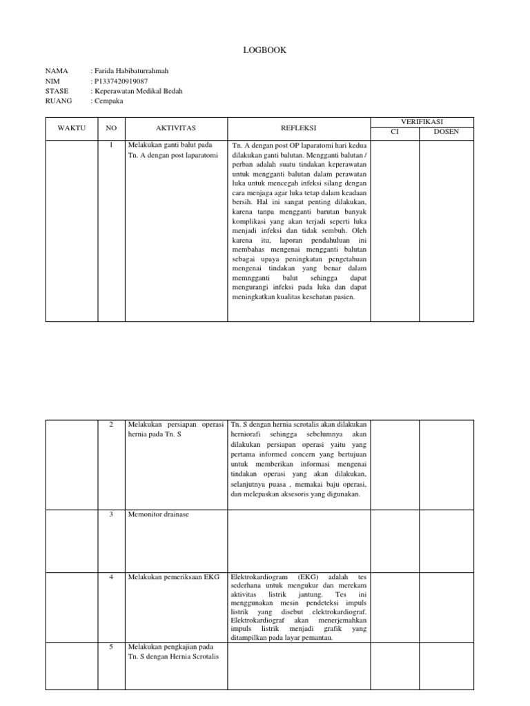 Contoh Logbook Keperawatan Medikal Bedah | PDF