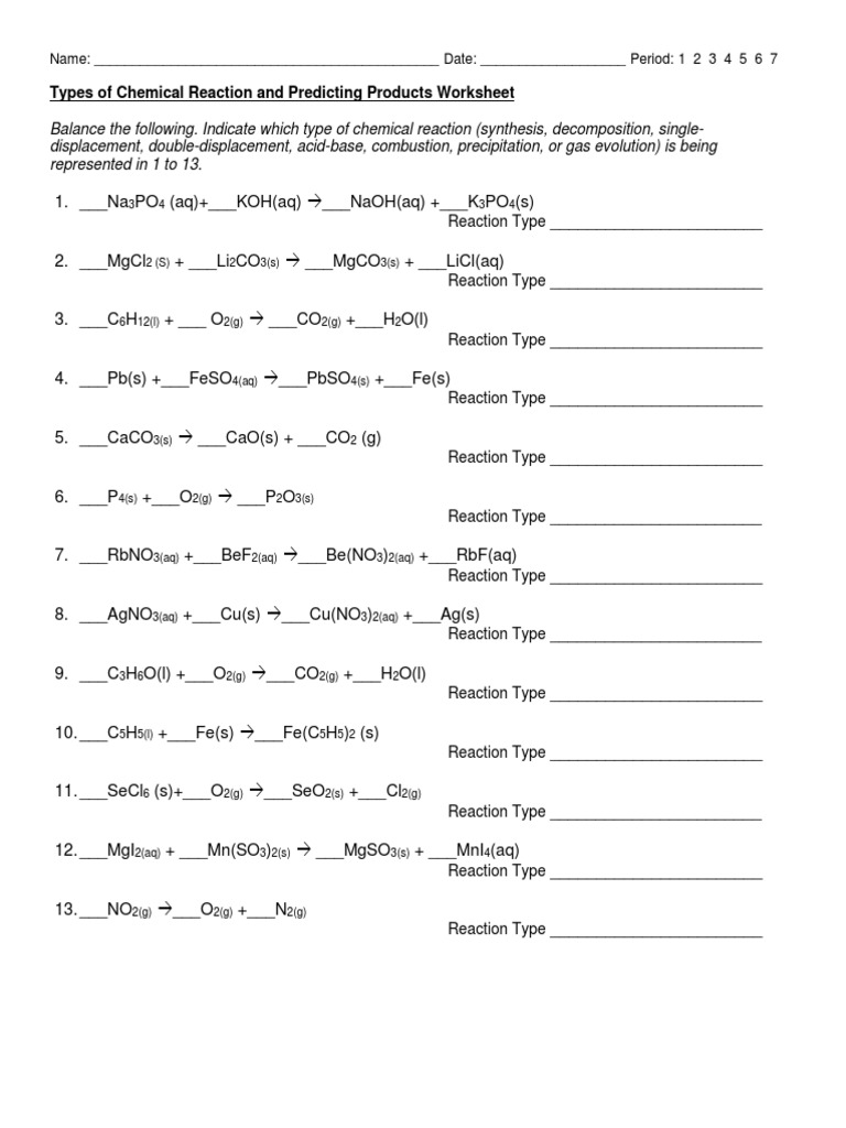 Types of Chemical Reaction and Predicting Products Worksheet | PDF ...