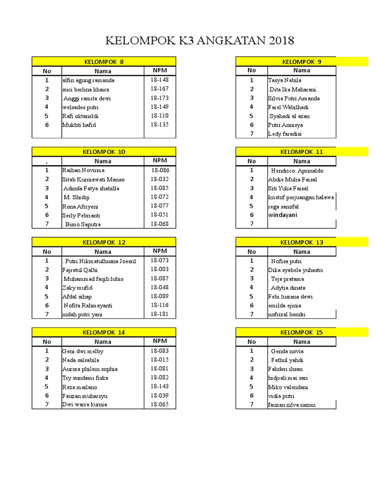 Kelompok K3 Lapangan Pdf