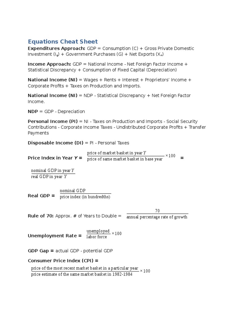 Macroeconomics Equations Cheat Sheet | PDF | Gross Domestic Product ...
