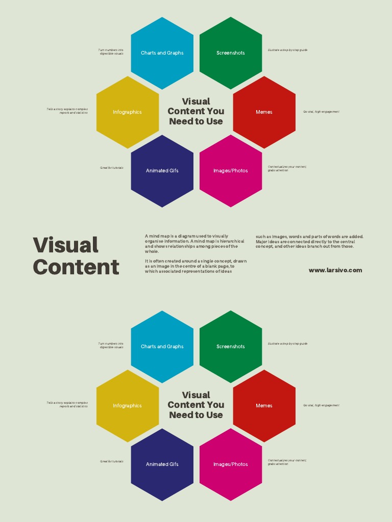 Mind Map | PDF | Infographics | Scientific Modeling