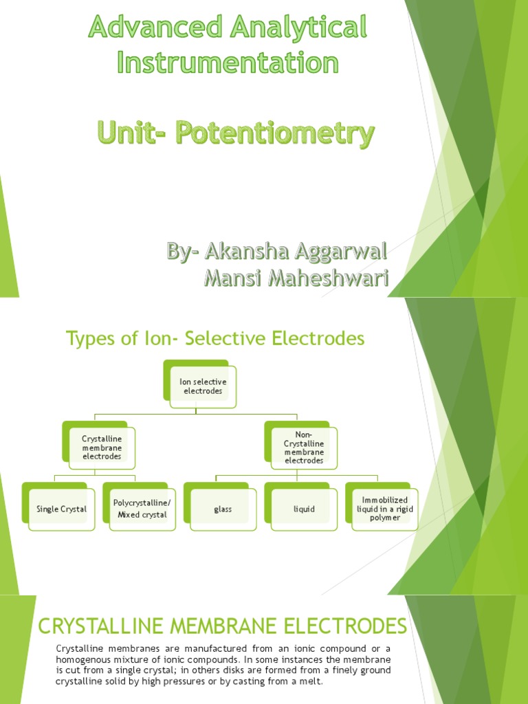 Types of Ion-Selective Electrodes Explained | PDF | Crystal | Ion