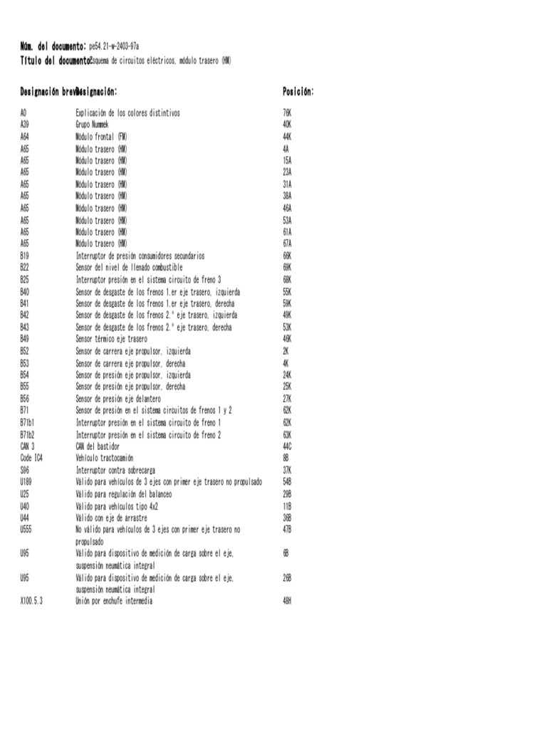 Esquema de Circuitos El Ctricos M Dulo Trasero HM Actros 4144 K | PDF | Ingeniería de Transporte ...