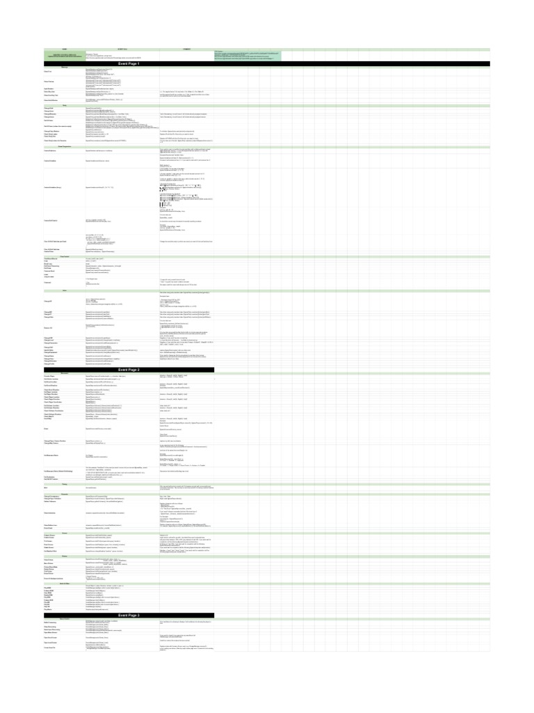 RMMV Script Calls PDF | PDF | Control Flow | Computer Programming