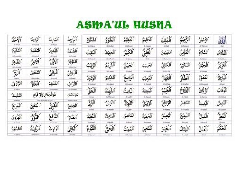 Asmaul Husna Word | PDF