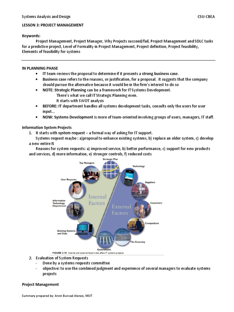 Project Management in Systems Design | PDF | Project Management ...