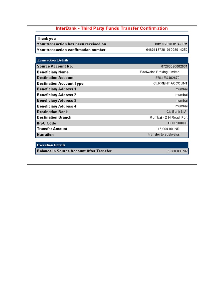 Inter Bank | PDF