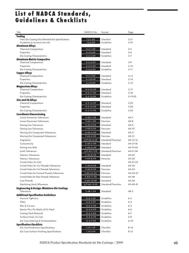 NADCA standards, guidelines and checklists for die casting | PDF ...