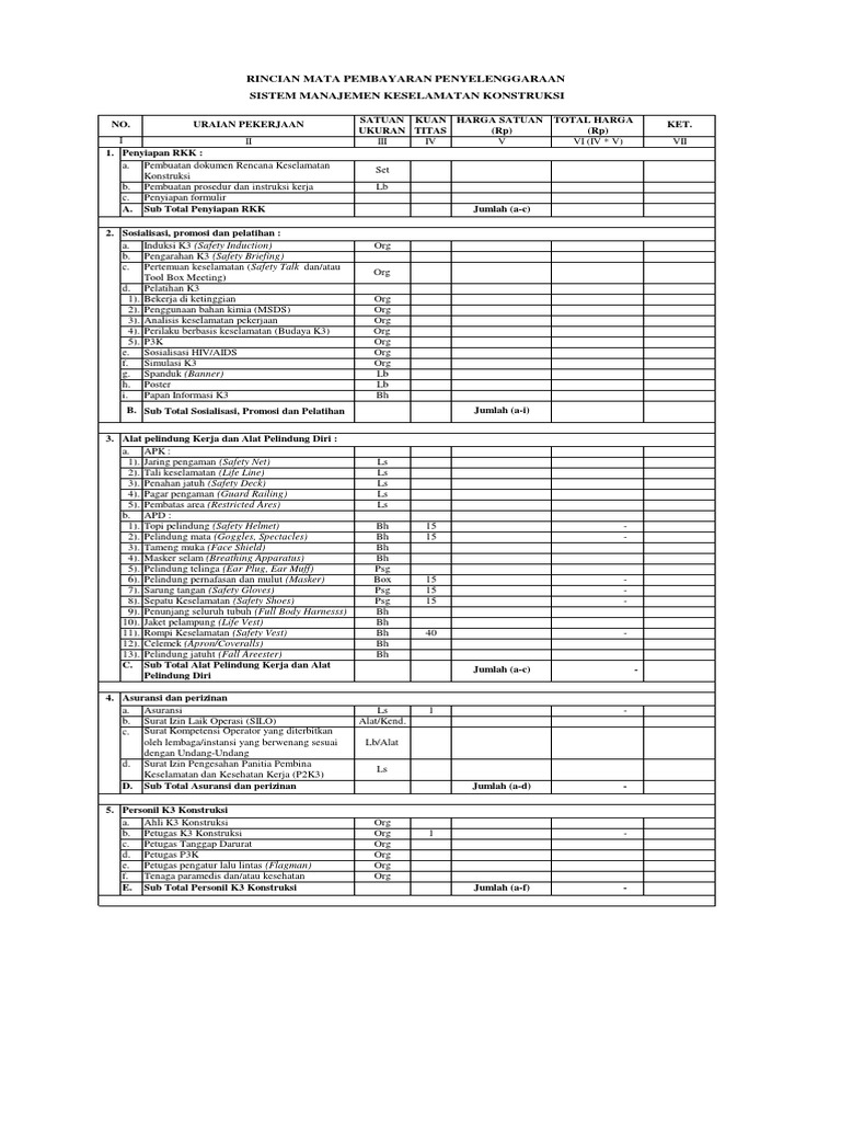 Analisa K3 Review2 | PDF