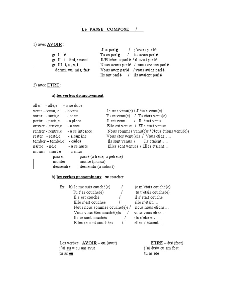 Le Passe Composé en Français | PDF | Arts du langage et discipline ...