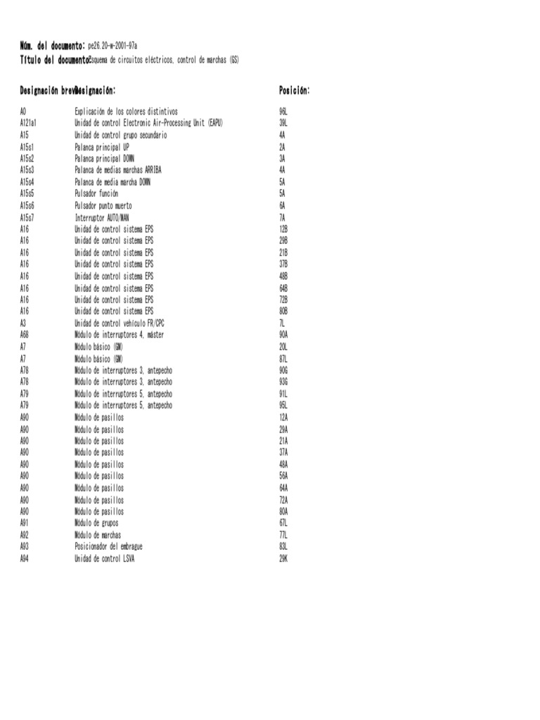 Esquema de Circuitos El Ctricos Control de Marchas GS 4144 K | PDF | Energia electrica ...