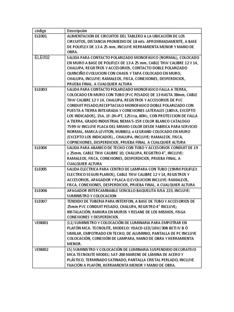 Catalogo de Construccion | PDF | Bienes manufacturados | Materiales de ...