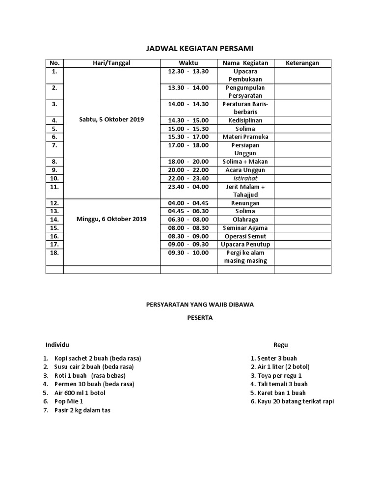 Rundown Persami | PDF