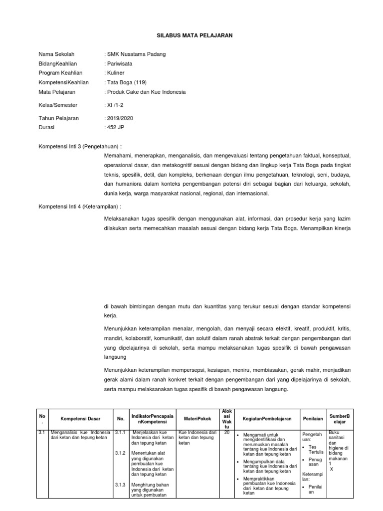 Contoh Silabus Mata Pelajaran | PDF