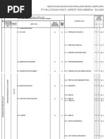 Contoh Formulir IBPR untuk K3 | PDF