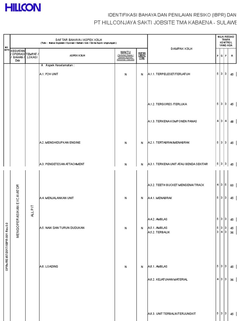 01 Ibpr Mengoperasikan Excavator | PDF