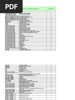 Medlife Lista Preturi Analize Medicale Medlife | PDF | Microbiology ...