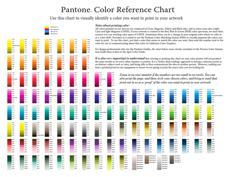 Pant One Chart | PDF | Color | Graphic Design