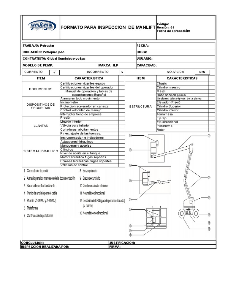 Inspección de Manlift: Checklist Completo | PDF | Vehículo de motor ...