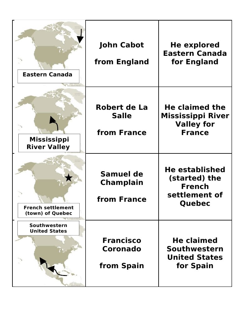 Early Explorers of North America | PDF