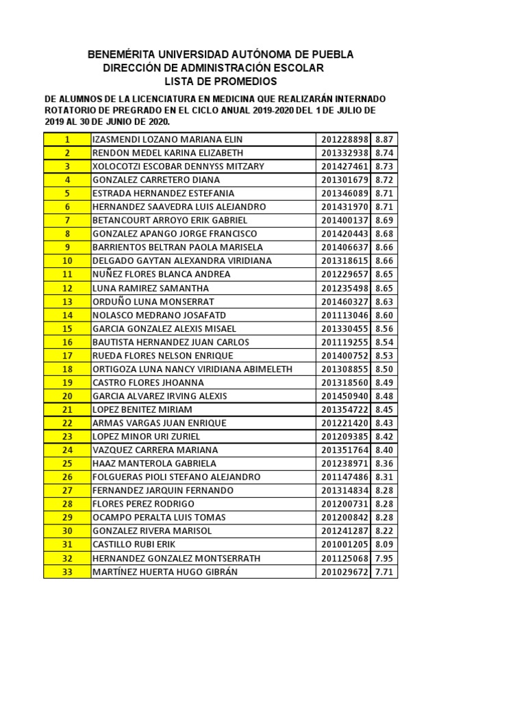 Lista de Promedios Segundo Acto PDF | PDF