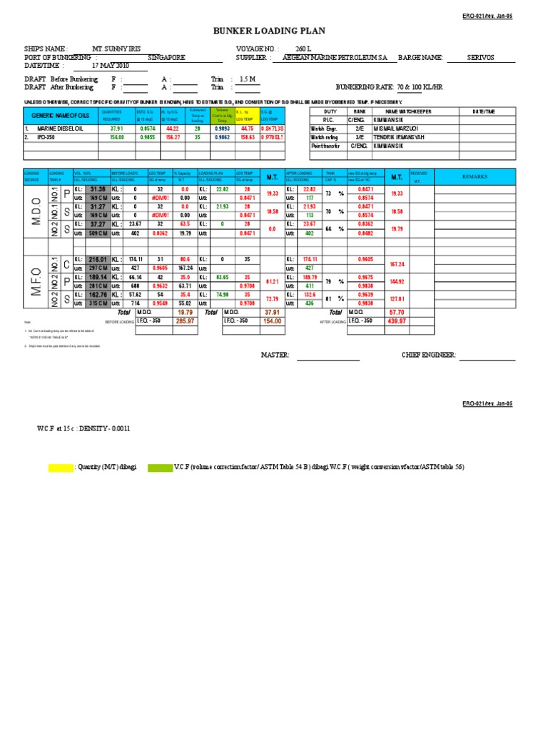Bunker Plan | PDF | Fuel Oil | Fuel Production