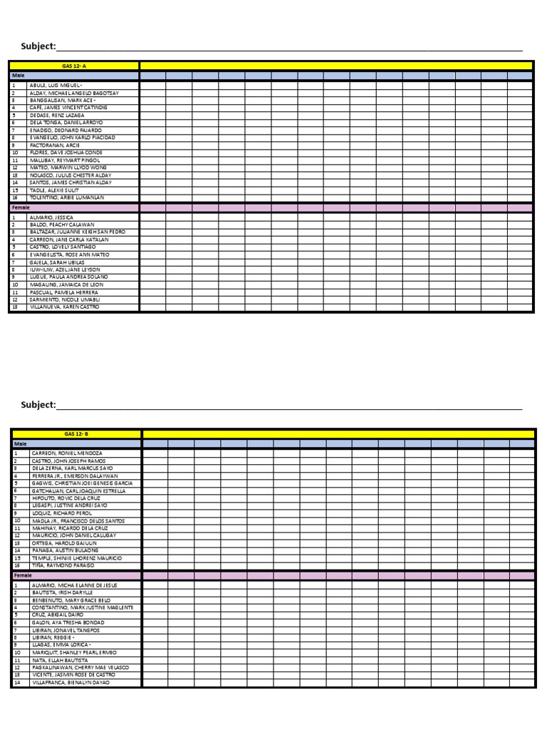Dirty Class Record | PDF