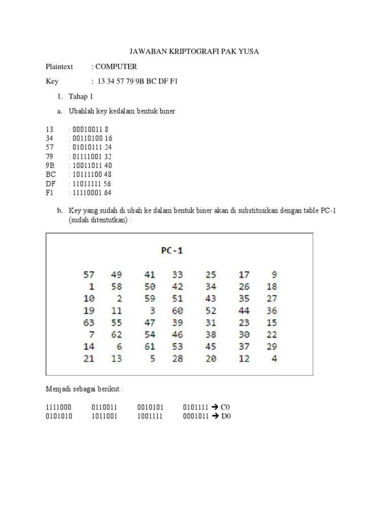 Pembahasan Algoritma DES Kriptografi | PDF | Teknologi & Rekayasa