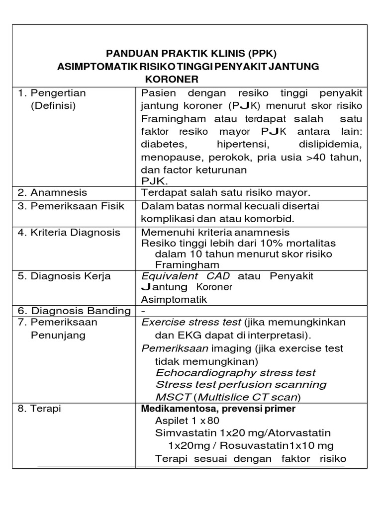 Panduan Praktik Klinis Jantung | PDF Panduan Praktik Klinis Jantung | PDF