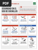 Uso Correcto Del Cutter | PDF