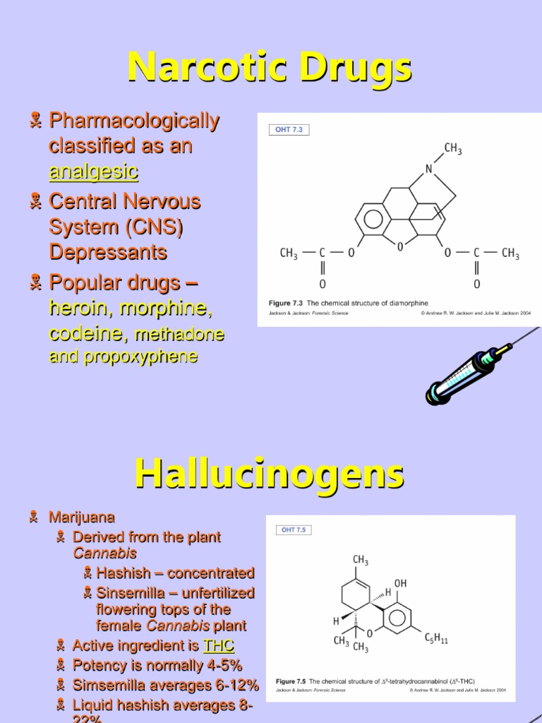Drug Analysis | PDF | Substance Abuse | Controlled Substances Act