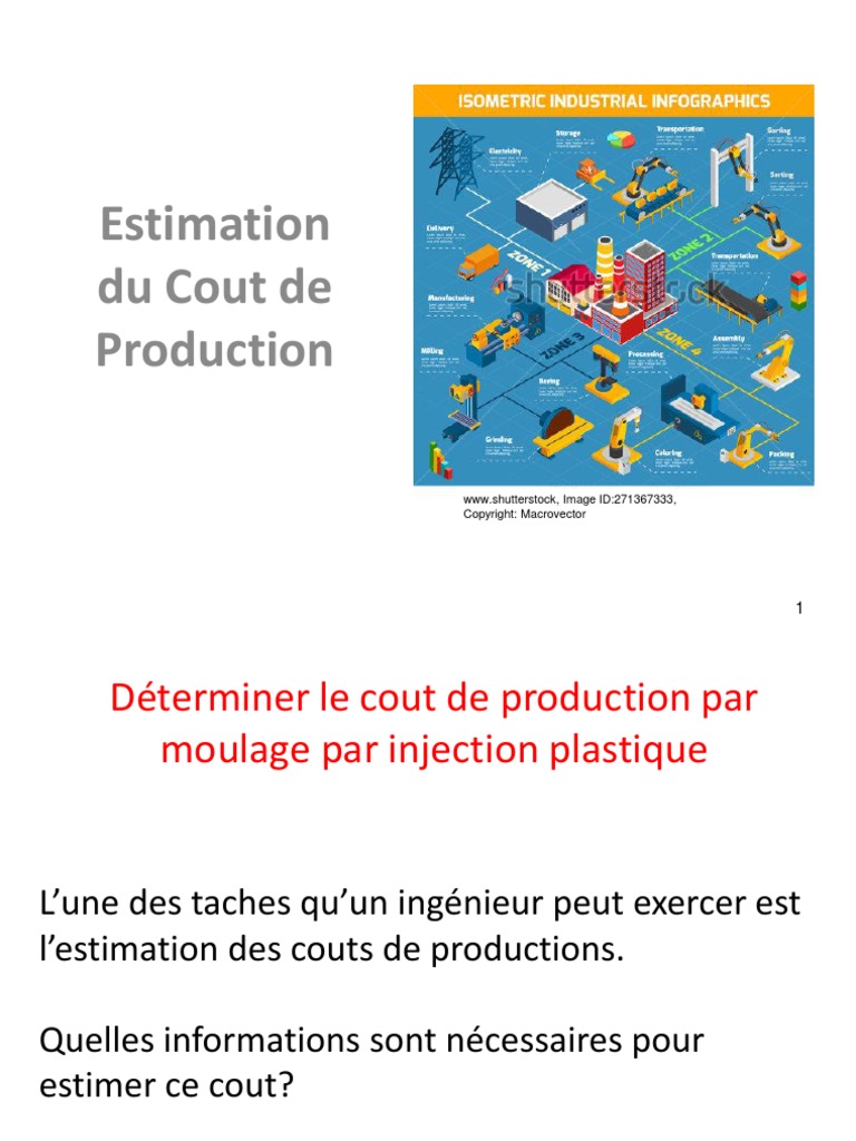 6 Estimation Du Cout de Production | PDF | Recyclage | Le volume