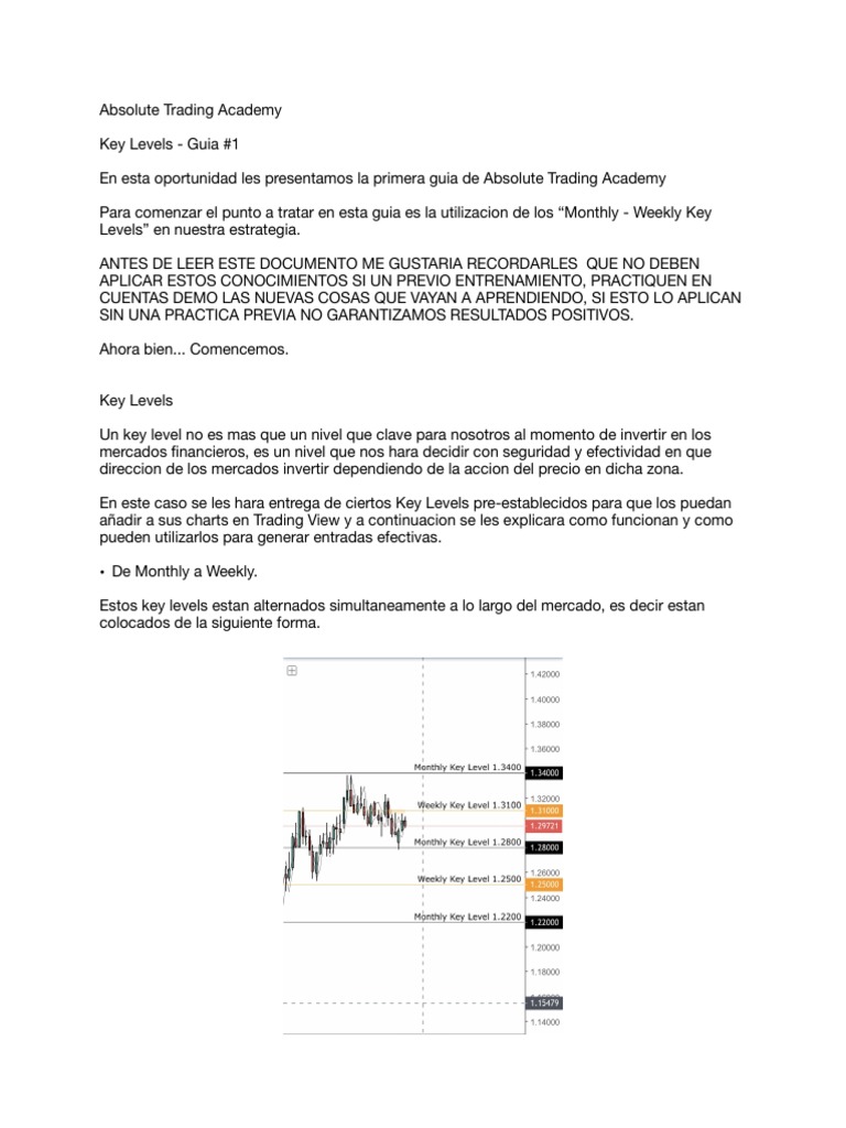 Key Levels | PDF