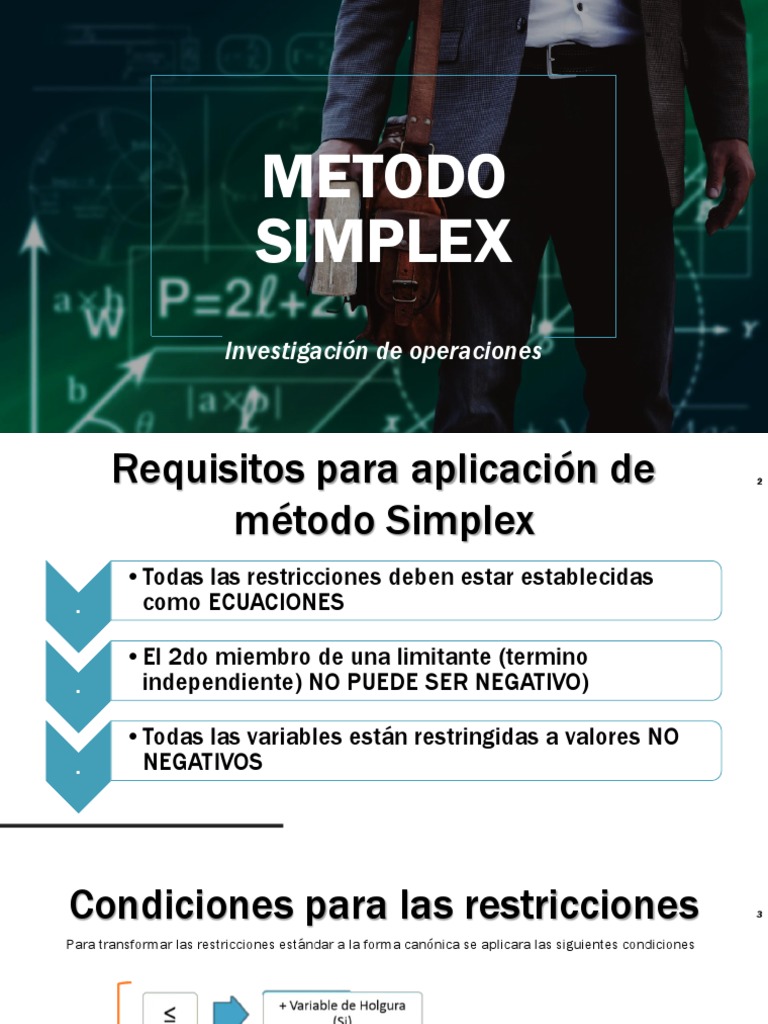 Metodo Simplex | PDF