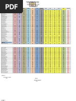 Substitution Plan Sample | PDF | Government | Philippines